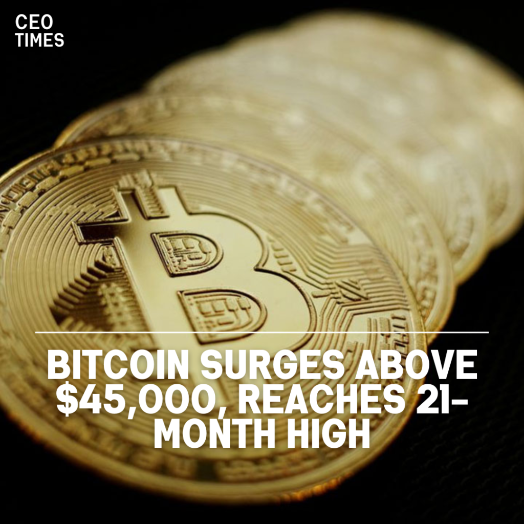 Bitcoin Surges Above $45,000, Reaches 21-Month High - CEO Times Magazine