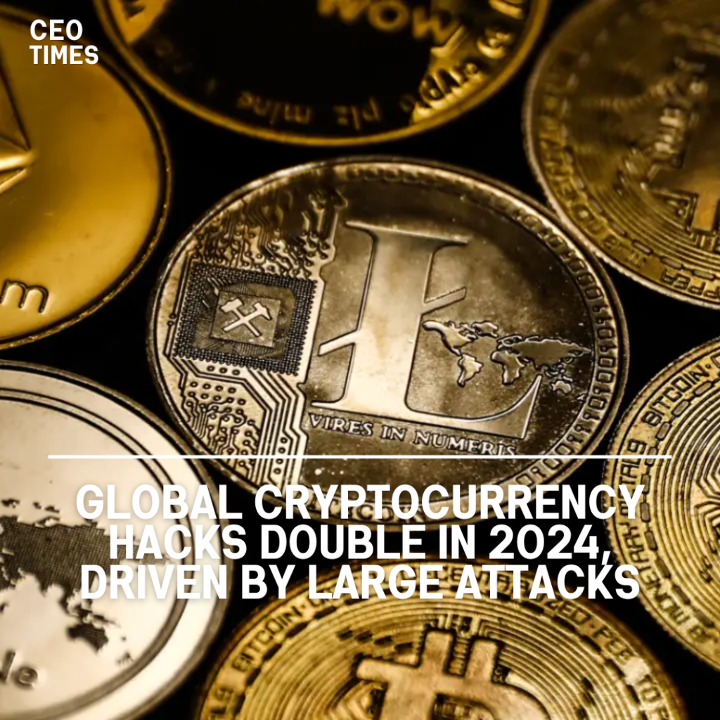 Global Cryptocurrency Hacks Double in 2024, Driven by Large Attacks ...